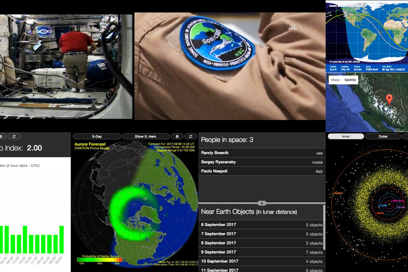 Space Dashboard: una página web interactiva para los amantes de la ...