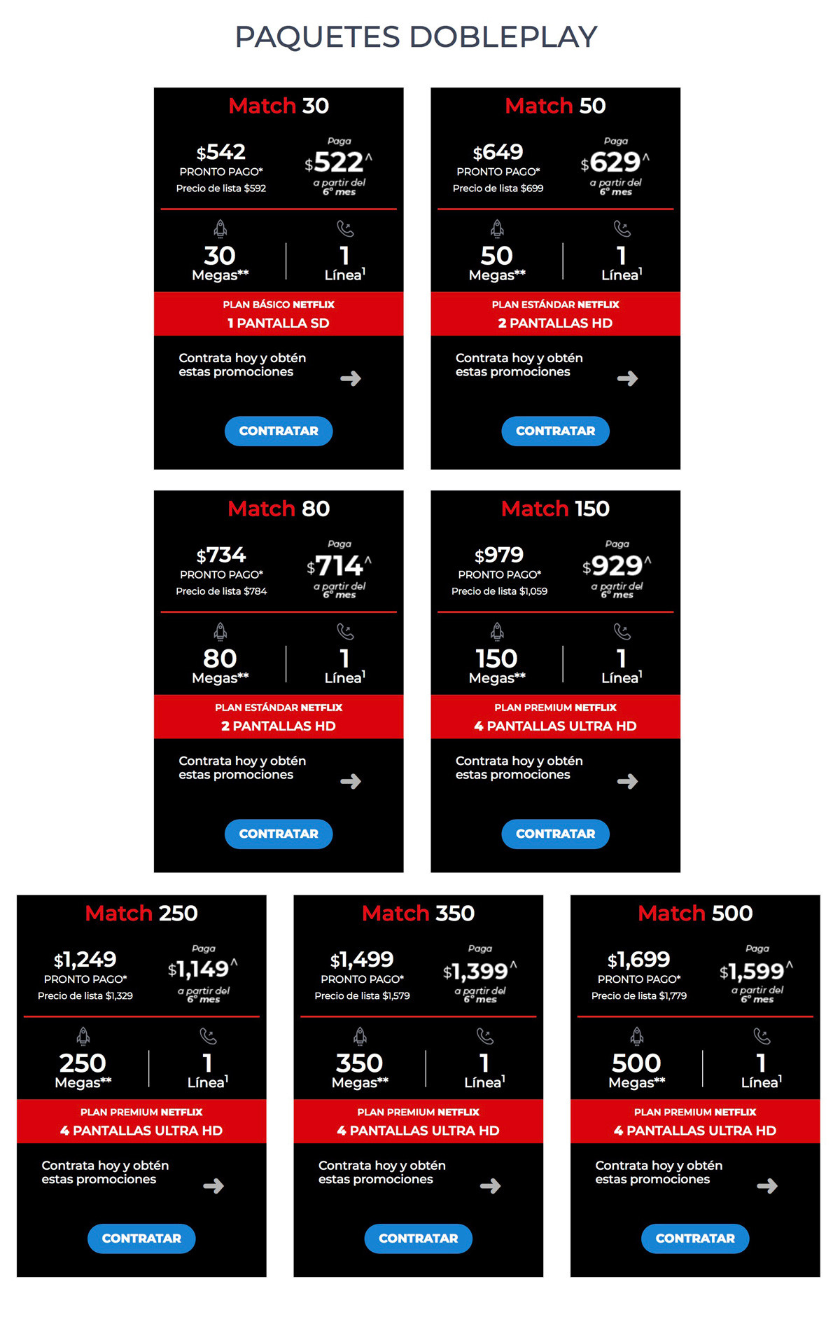 Totalplay le hace frente a Telmex en México y estrena 'Match', paquetes ...