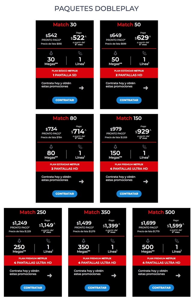 Totalplay le hace frente a Telmex en México y estrena 'Match', paquetes ...