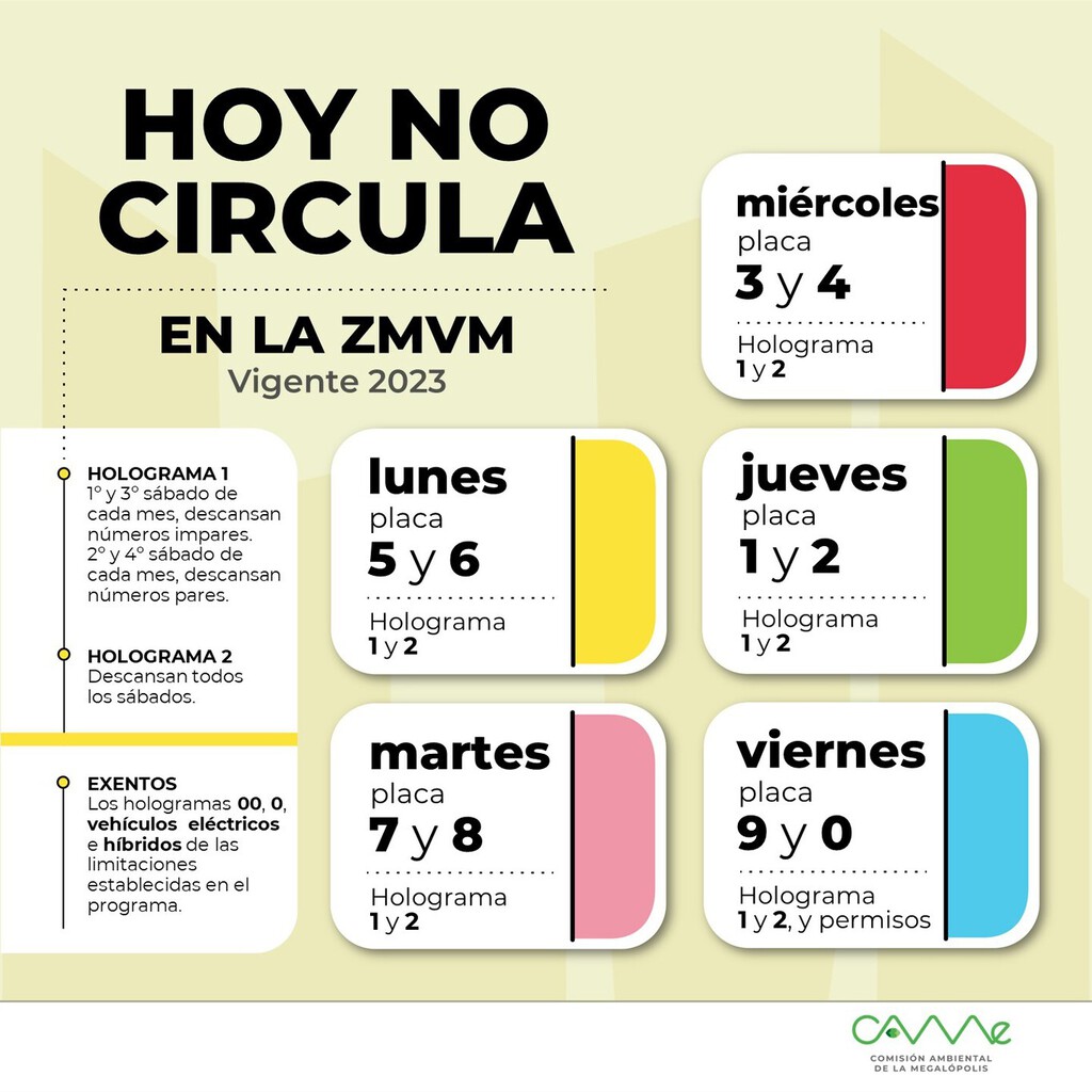 Hoy No Circula sabatino: qué autos pueden circular y cuáles descansan el 23 de agosto