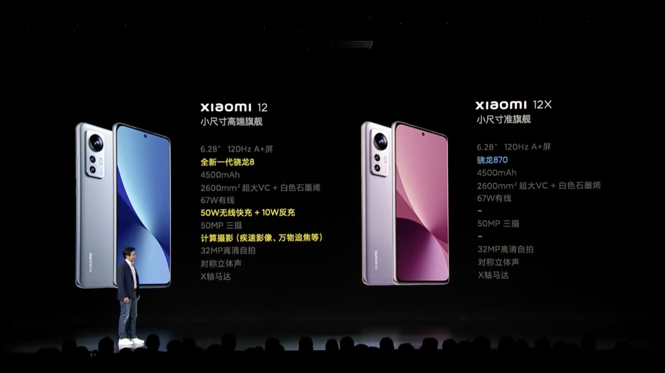 Xiaomi 12X: no necesitas gastarte más para tener la cámara del Xiaomi 12
