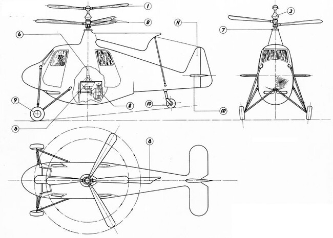 El primer helicóptero estuvo a punto de nacer en España: así era la ...