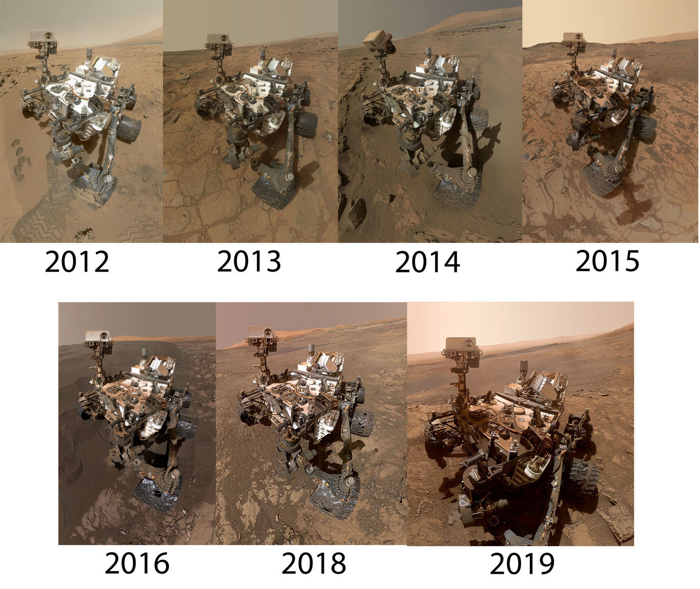 El antes y el después de Curiosity tras casi ocho años de misión y ...