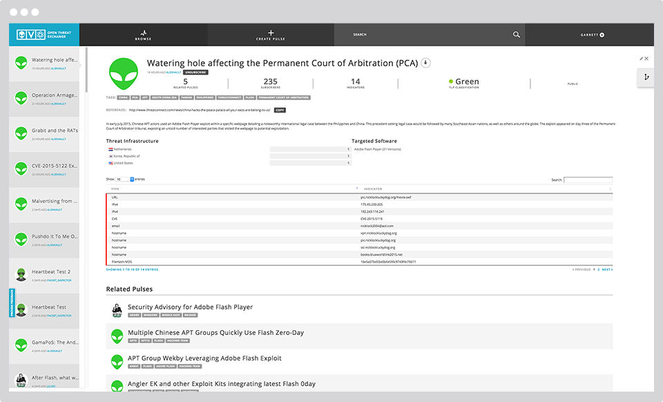 Qué es AlienVault y qué hace esta empresa española de ciberseguridad ...