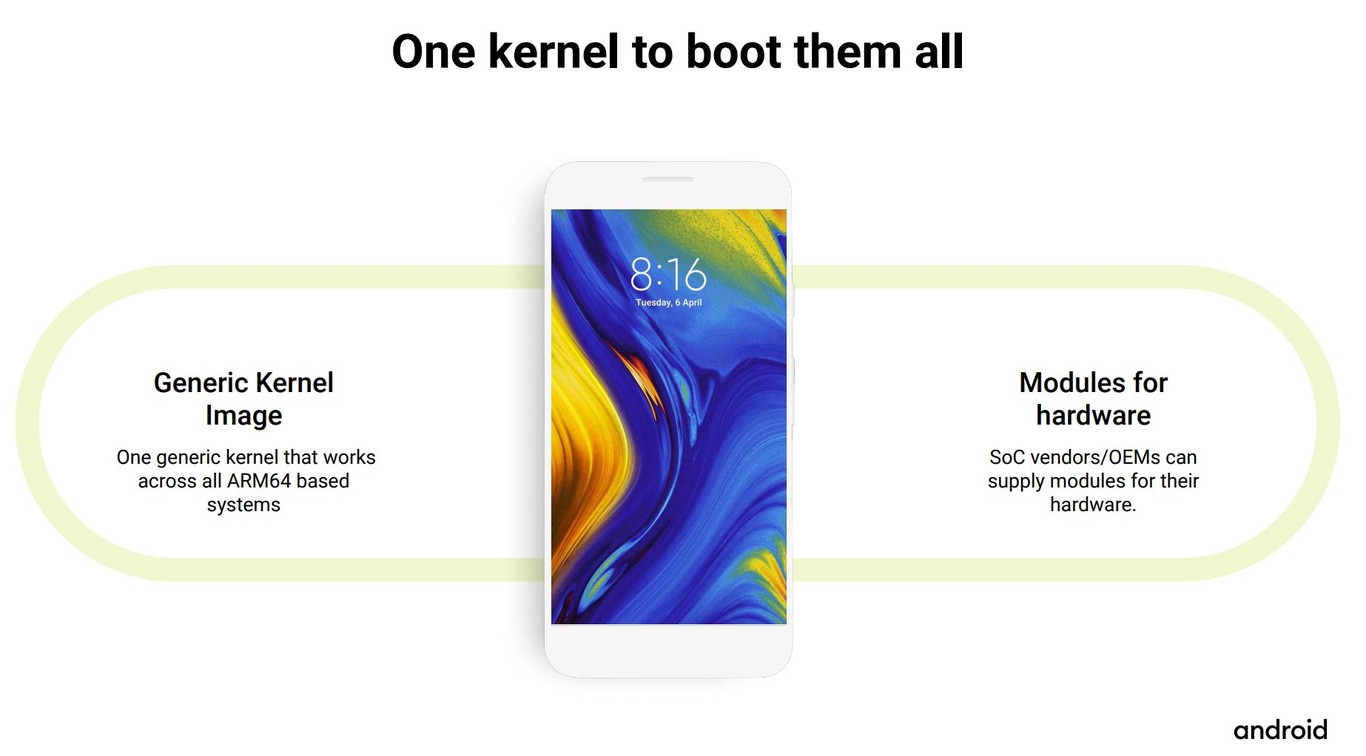Google quiere un kernel genérico para Android: actualizaciones más ...
