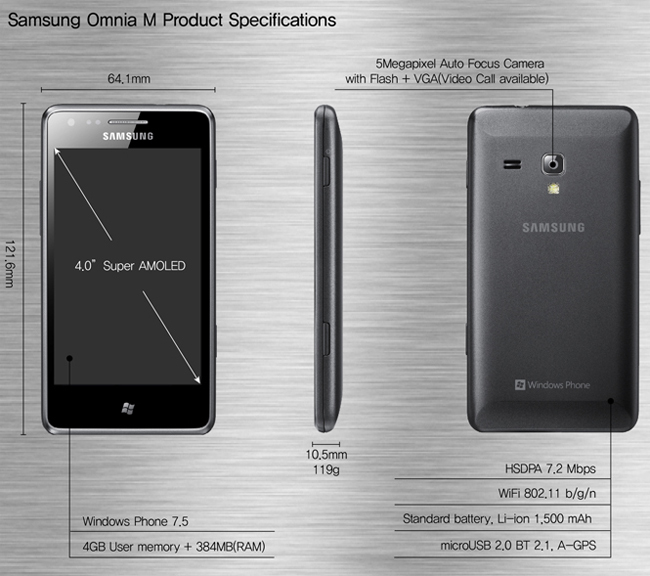 Samsung Omnia M