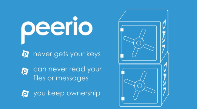 Peerio, mensajes y archivos encriptados para olvidarnos de Drive ...