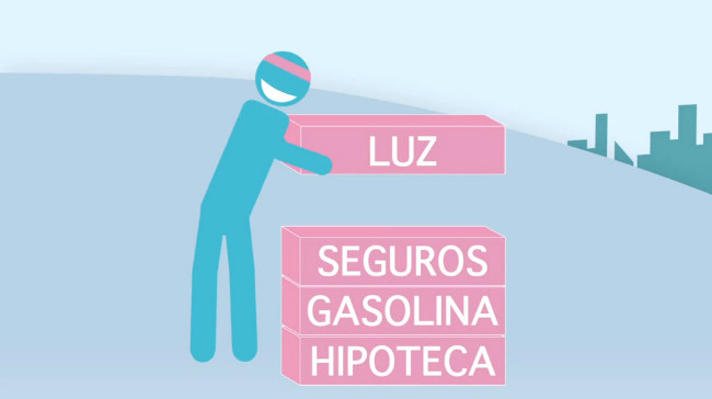 Concepto y características principales de las cuentas de ingresos ...