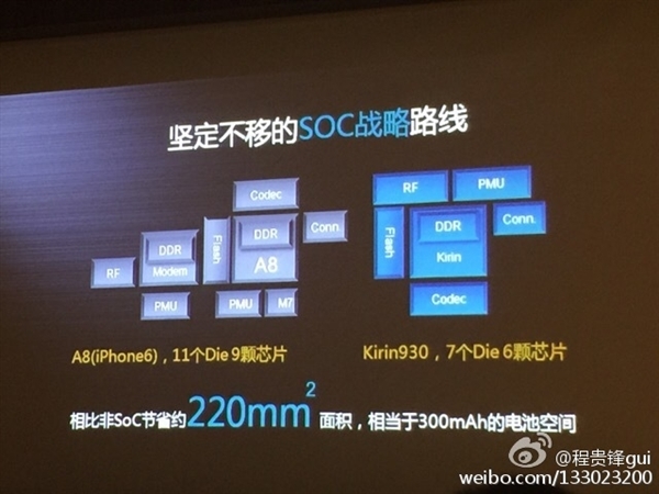 Huawei Kirin 930 será un SoC rápido y eficiente con núcleos Cortex-A53e