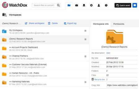 Blackberry sale de compras: hasta 150 millones de dólares por WatchDox ...