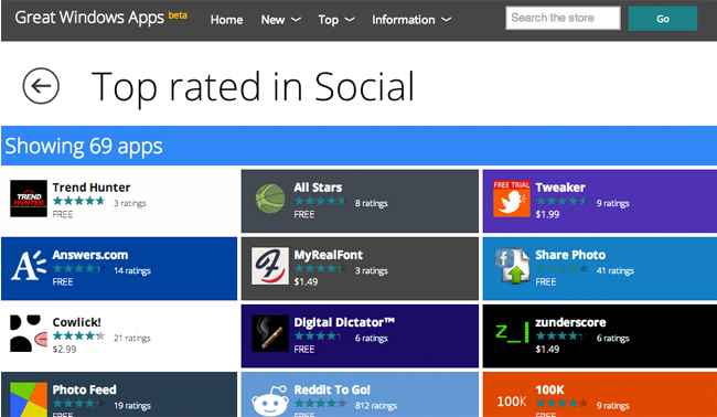 Great Windows Apps, te muestra sólo lo mejor de la Windows Store