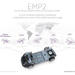 EMP2, la nueva plataforma modular de PSA