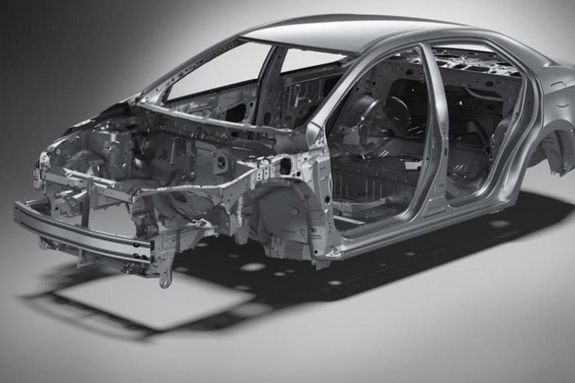 ¿Sabes qué tipo de carrocería lleva tu coche? Te lo explicamos fácil ...