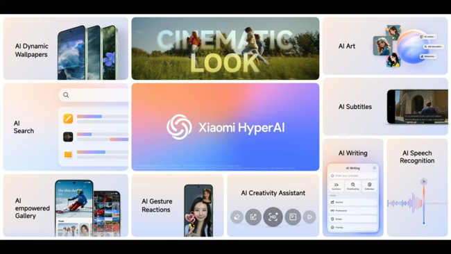 La IA para celulares de Xiaomi ya está aquí, se llama HyperAI y se parece mucho a otra que ya ...