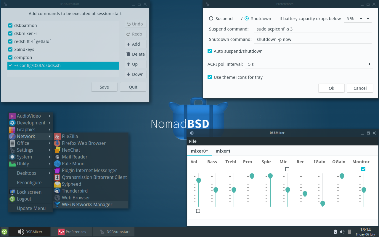 Sistemas Operativos Bsd Los Primos Menos Conocidos De Linux Entre Los Que Se Encuentra Mac 
