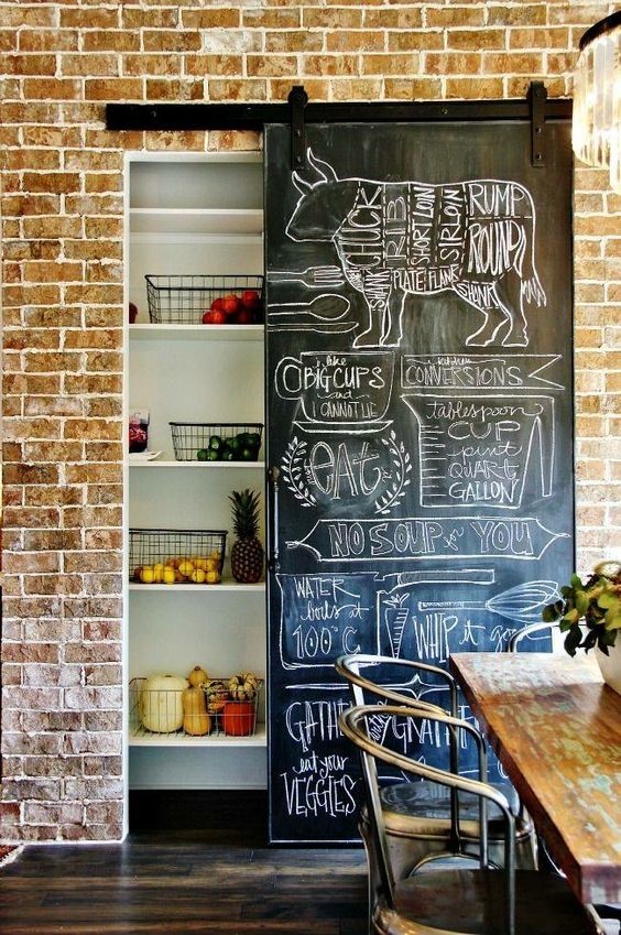 17 ideas para colocar una pared de pizarra en casa