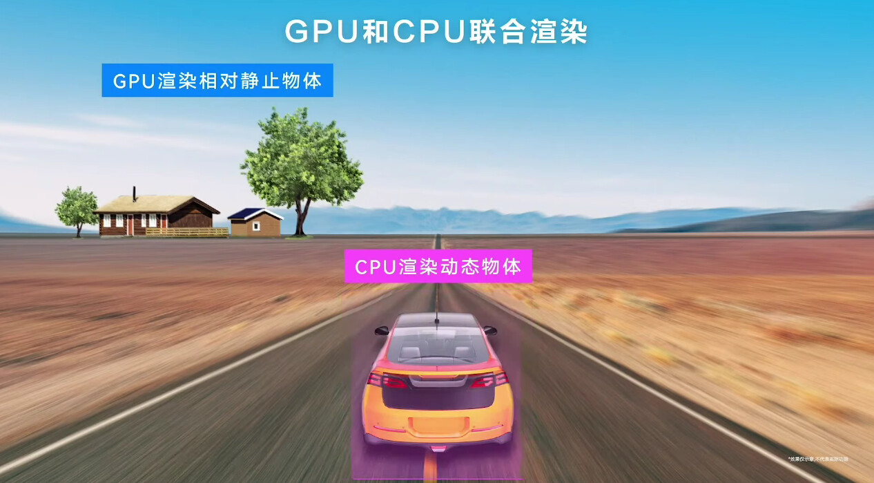 Así es el nuevo HarmonyOS 2.0: una especie de EMUI vitaminado que lo apuesta todo a la ...