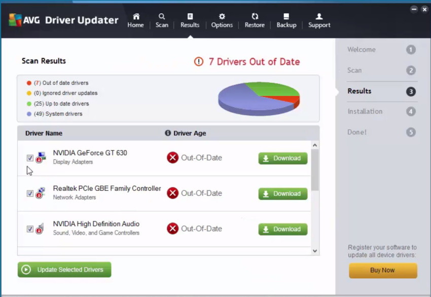 Las cinco mejores aplicaciones para mantener actualizados nuestros ...