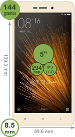 Xiaomi RedMi 4: características, precio y toda la información