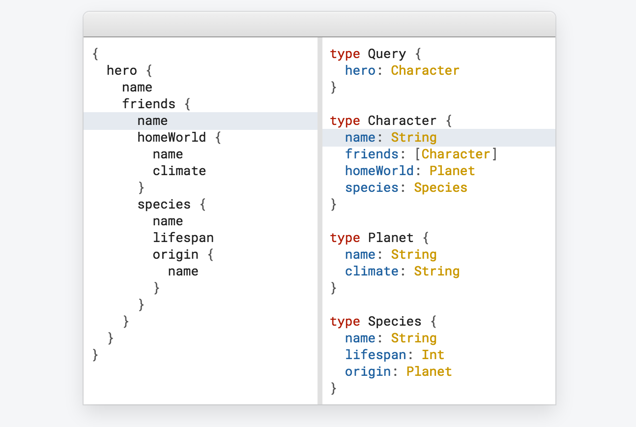 ¿Por qué deberíamos abandonar REST y empezar a usar GraphQL en nuestras ...