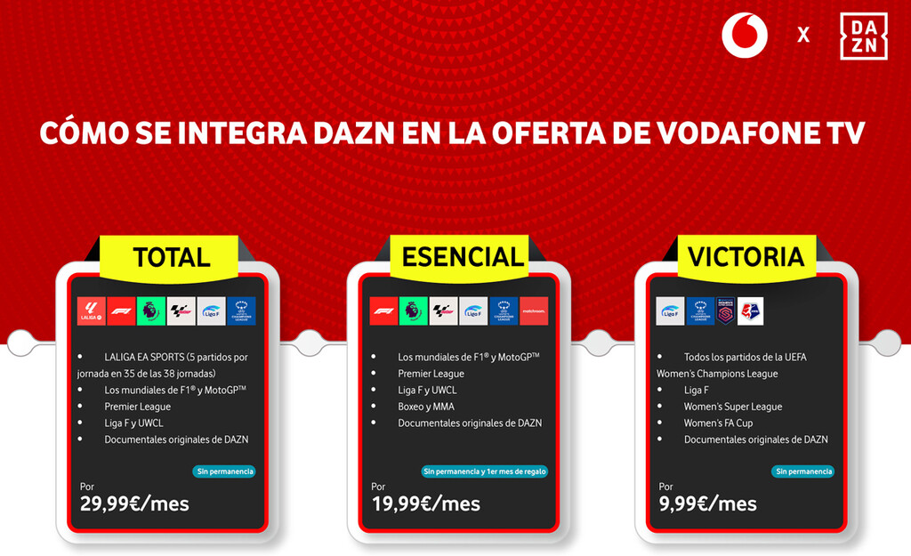 DAZN aterriza por fin en Vodafone: planes disponibles, precios y ...