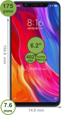 Catálogo móviles Xiaomi julio 2018: especificaciones, precio y análisis ...