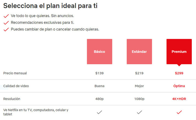 Netflix precios y planes 2022 en México: esto es lo que ofrece cada ...