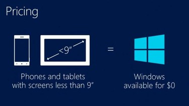 Licencias Windows - Xataka Windows