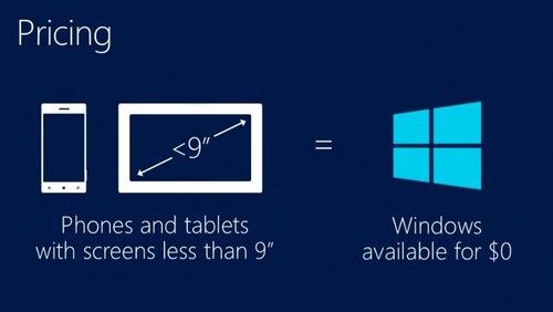 Licencias Windows - Xataka Windows