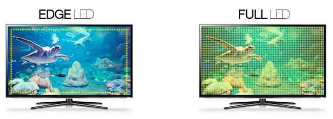 Guía para comprar un televisor: ¿LCD, LED o Plasma?