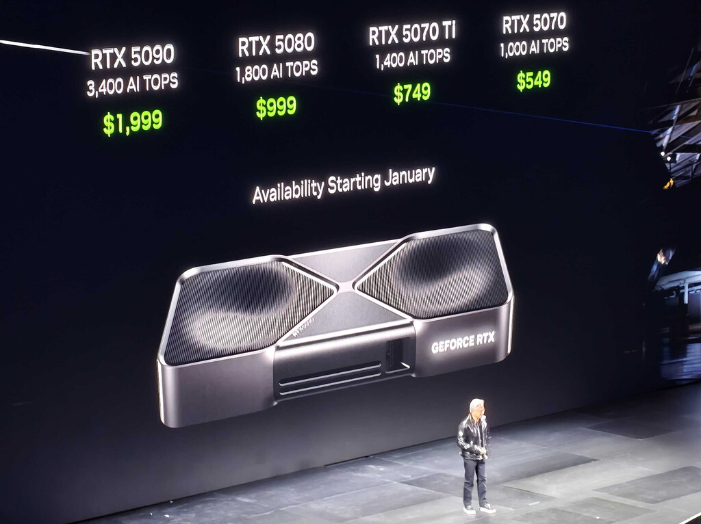 Nuevas NVIDIA GeForce RTX 5090, RTX 5080, RTX 5070 Ti, RTX 5070, características, precio y ficha ...