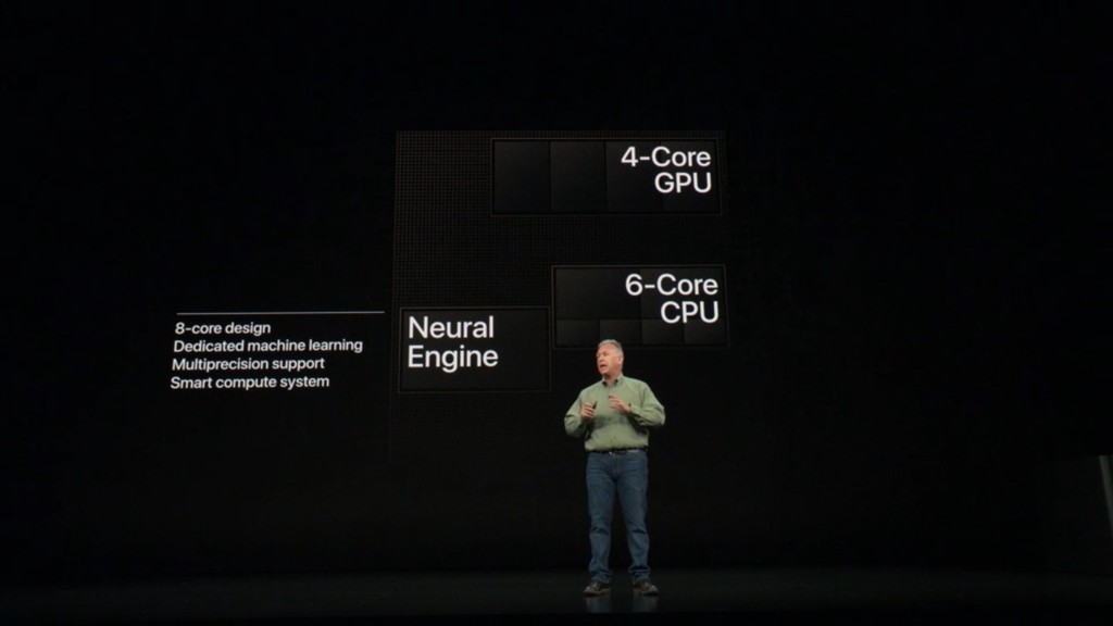 Apple A12 Bionic, seis núcleos y cinco billones de operaciones por ...