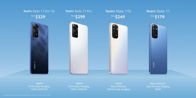Xiaomi Redmi Note 11, Note 11S, Note 11 Pro y Note 11 Pro 5G: precio en ...