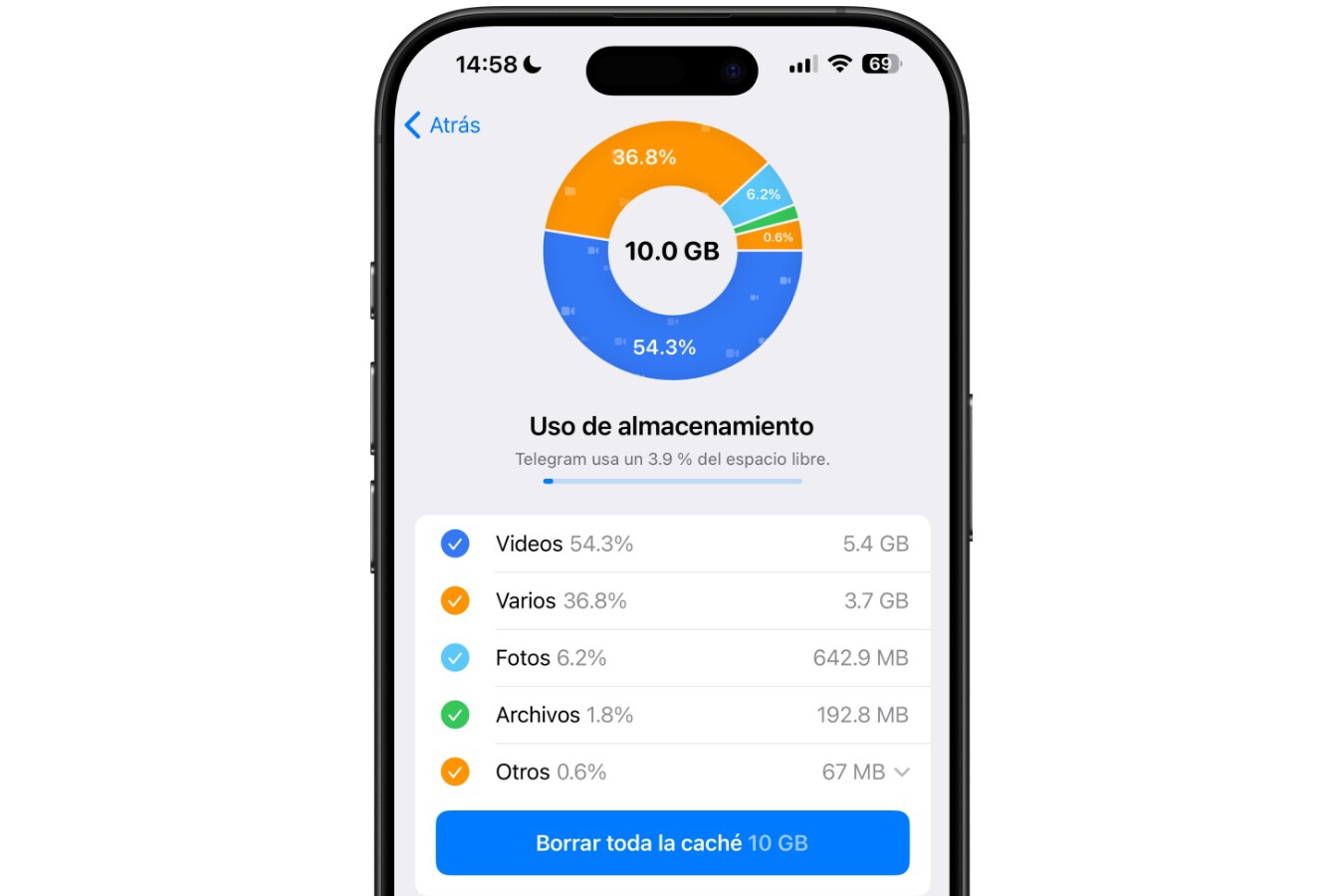 Desmintiendo mitos de la caché y RAM del iPhone, ¿de verdad vaciarlas ...