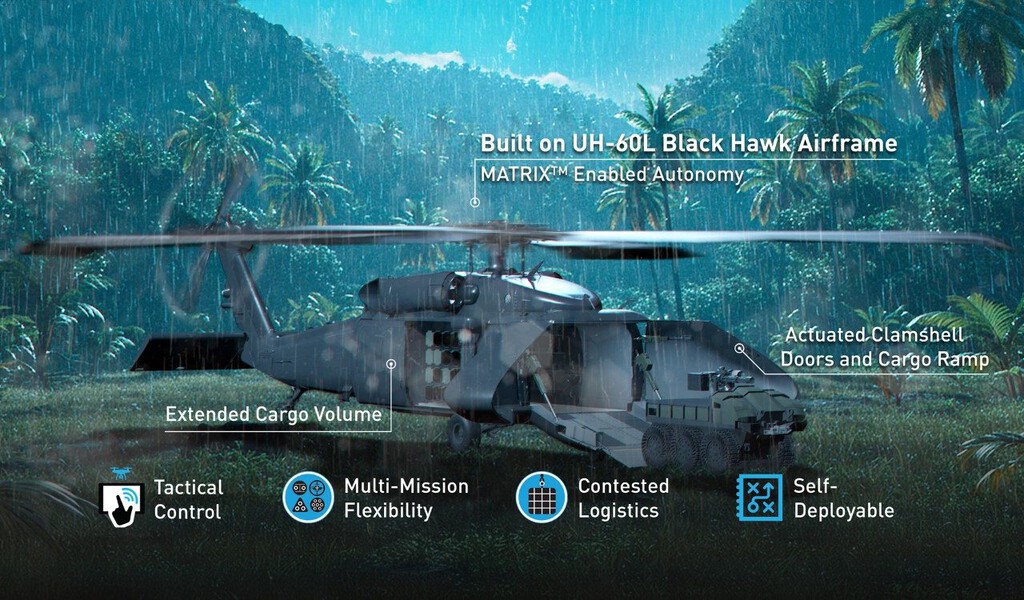 Lockheed Martin ha tenido una idea para hacer del Black Hawk un arma ...