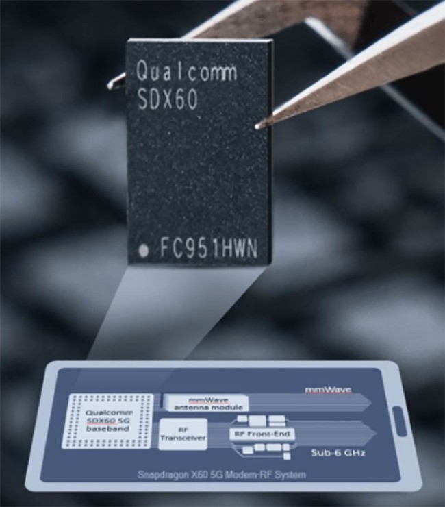 Nuevo Snapdragon X60: Qualcomm amplía las capacidades 5G con el primer módem en 5 nm