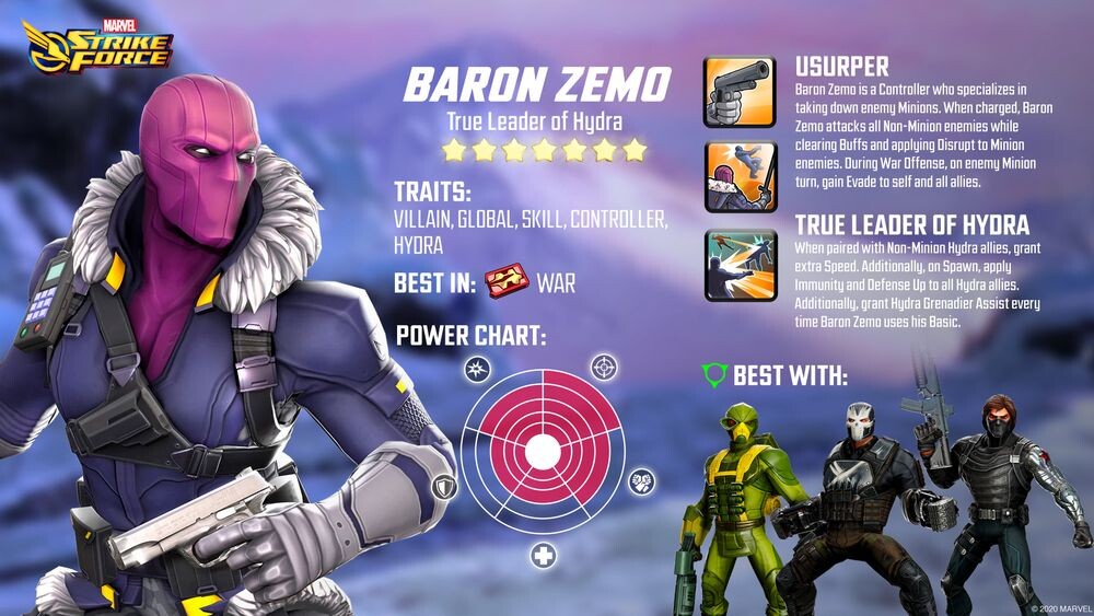 Falcon y el Soldado de Invierno: así hemos visto a todos sus personajes ...