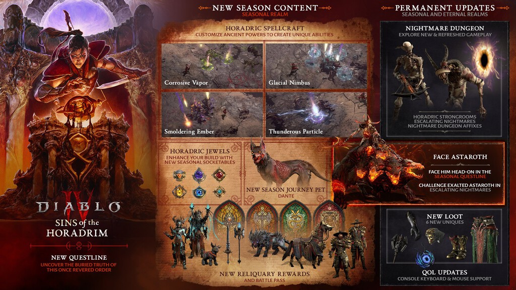 La Temporada 9 de Diablo 4 no está hecha para cobardes. El ARPG de ...