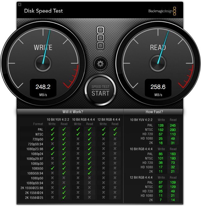 Blackmagic Disk Speed Test mide el rendimiento de los discos duros