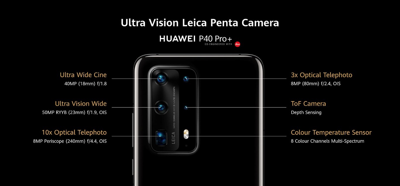 Huawei P40, P40 Pro y P40 Pro+: curvas donde nunca las hubo, 50 ...