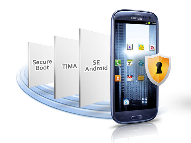 Samsung KNOX, seguridad en entornos BYOD