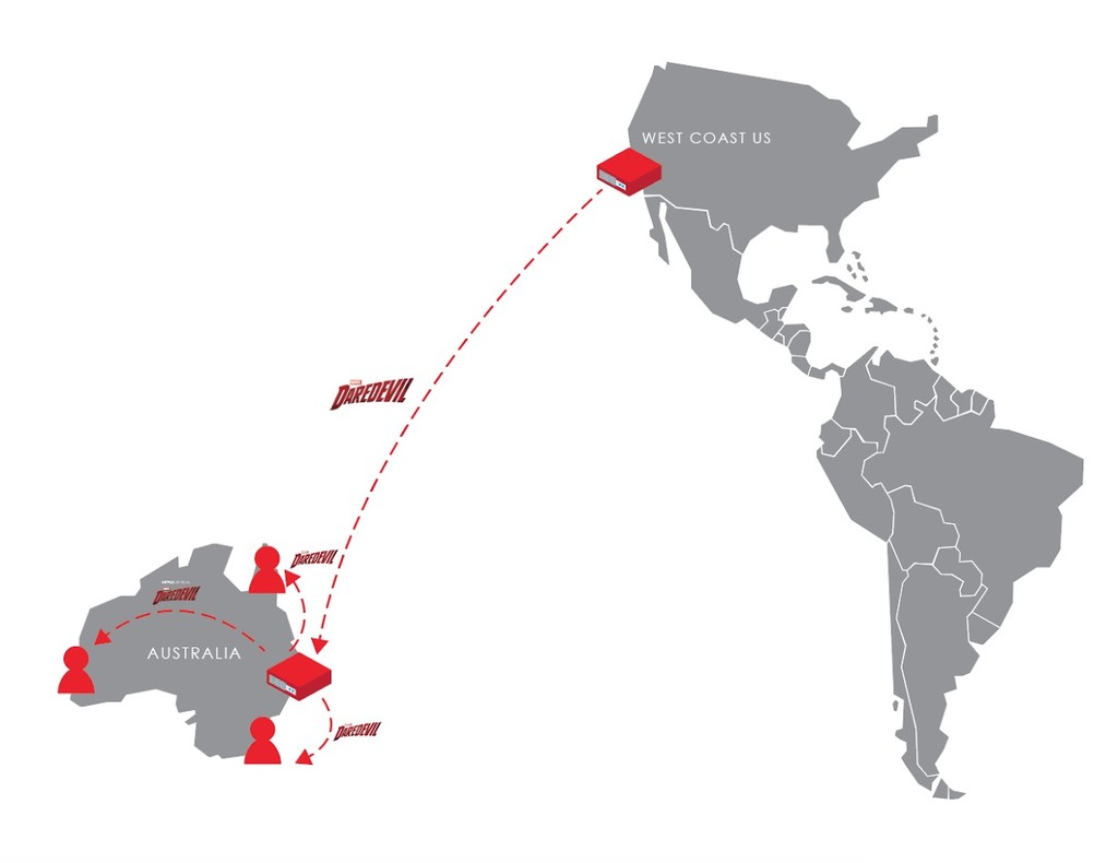 La compleja infraestructura detrás de Netflix: ¿qué pasa cuando le das ...