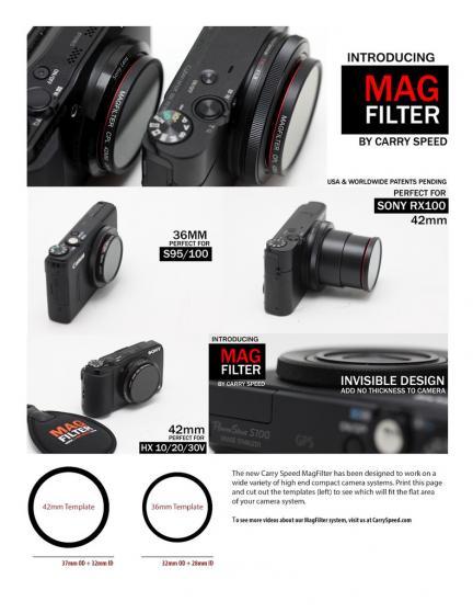 MagFilter, filtros magnéticos para usar en compactas de gama alta y CSC