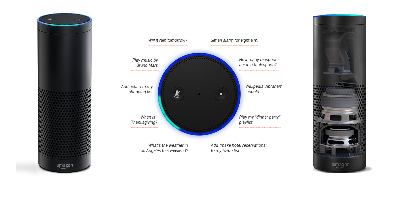 Alexa quiere salir de Amazon Echo y llegar a más dispositivos con la ...