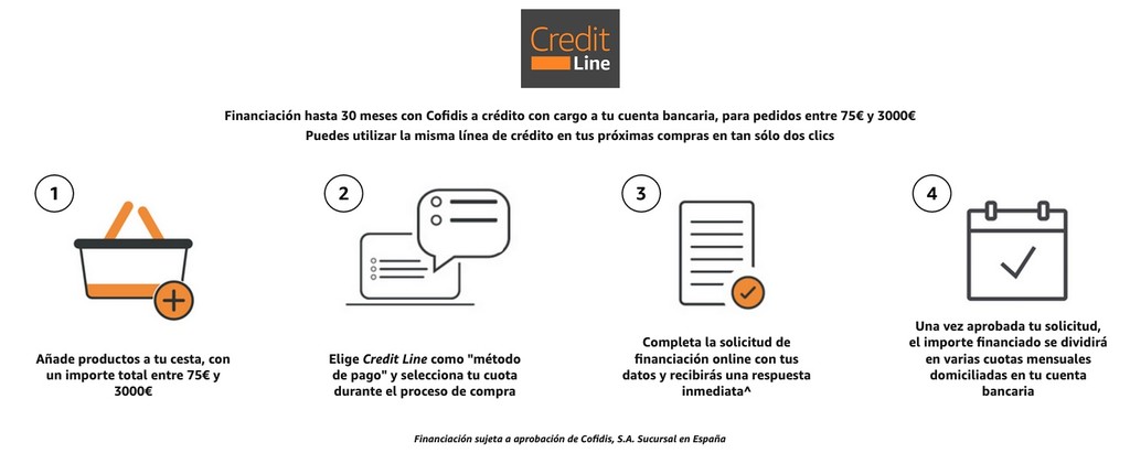 Financiación en Amazon: cómo funciona, qué cantidades y en qué plazos ...