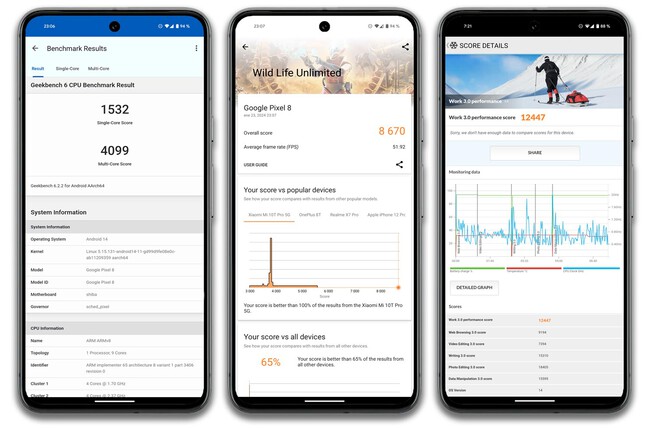 Google Pixel 8, análisis tras tres meses de uso