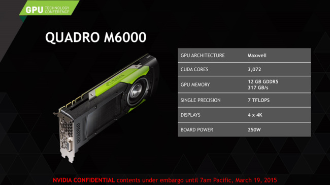 NVIDIA Quadro M6000, la arquitectura Maxwell llega a profesionales