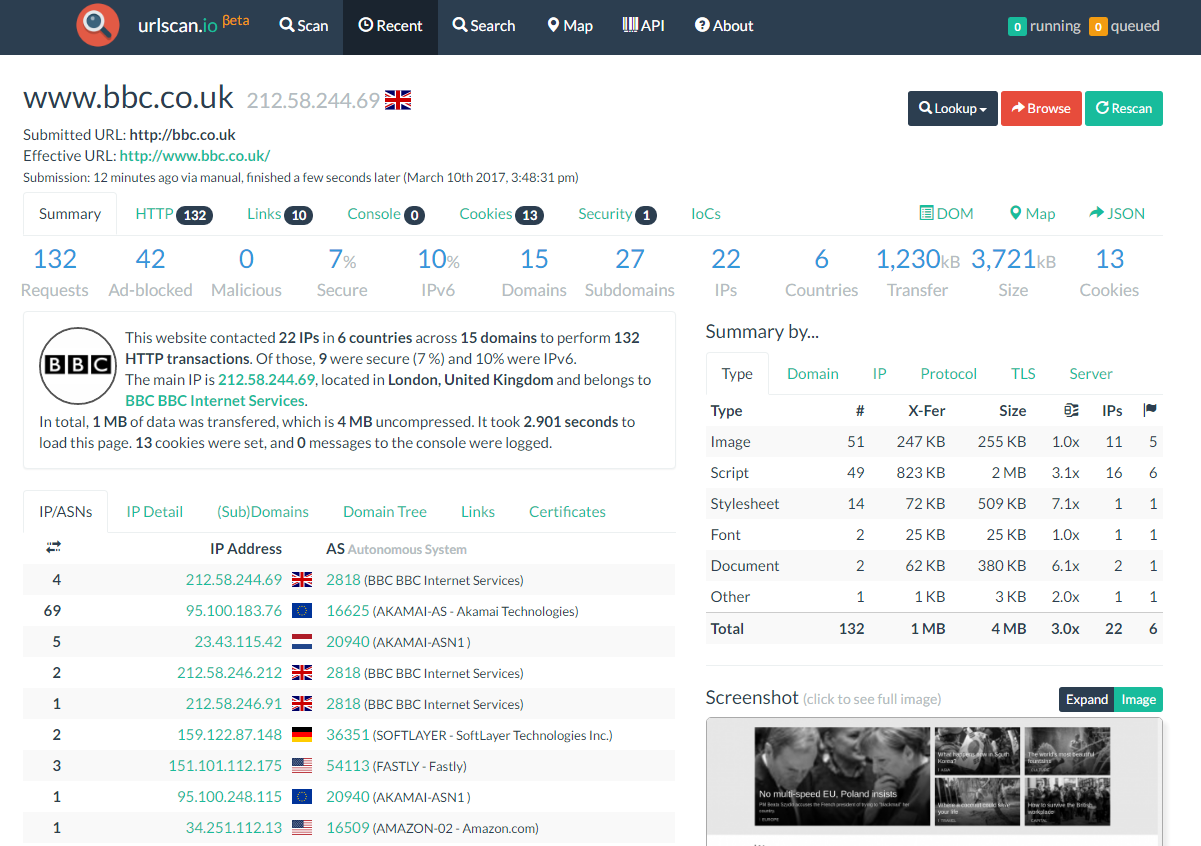 Esta herramienta analiza cualquier URL y muestra información detallada de todos los recursos que ...