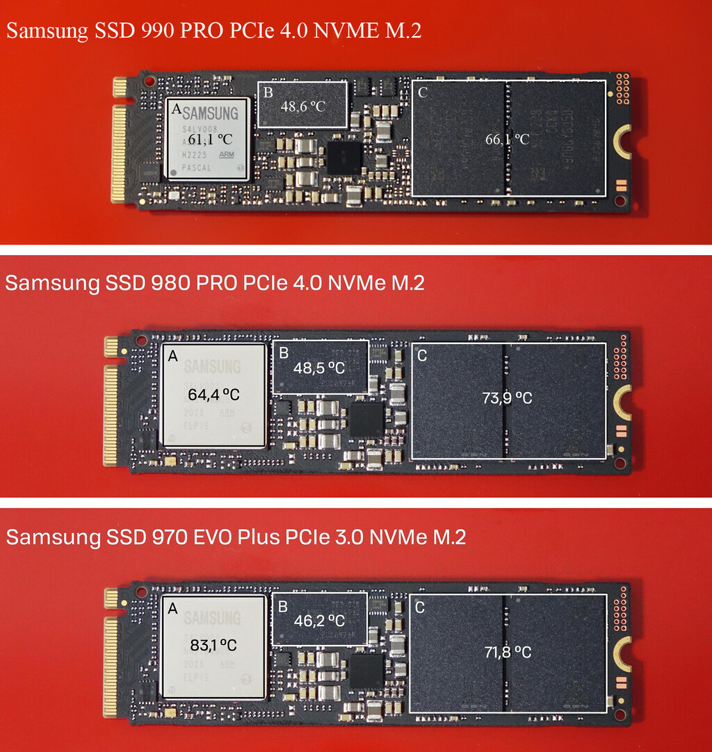 Samsung 990 Pro SSD 1 TB PCIe 4.0, análisis: review con características ...