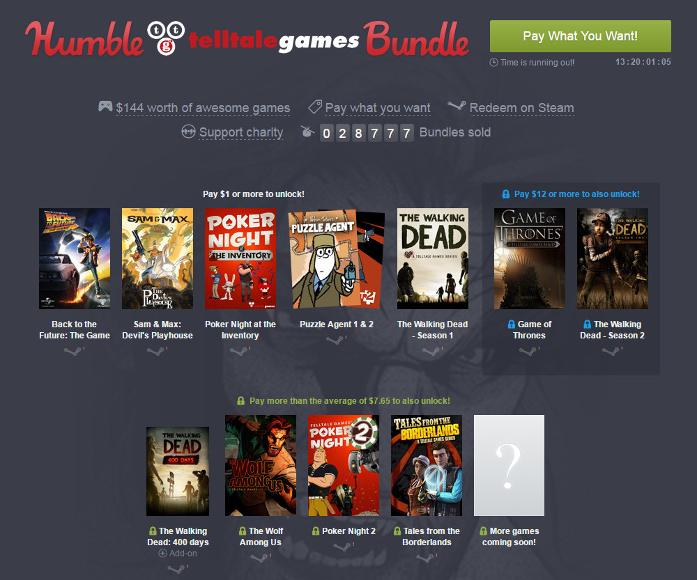 El nuevo Humble Bundle viene de parte de TellTale Games y sus grandes ...